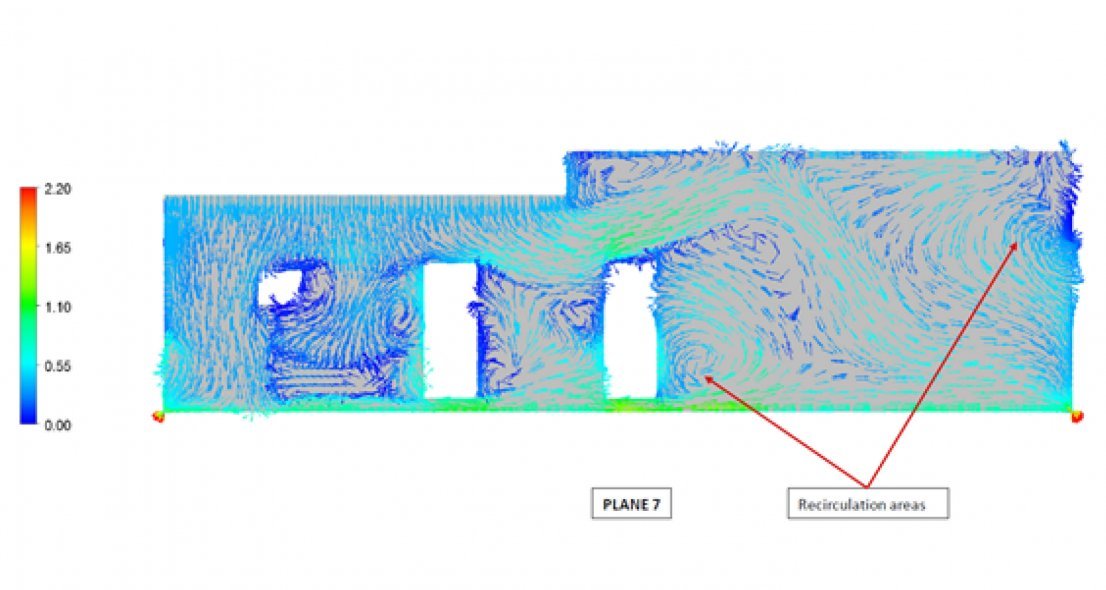 Cleanroom Energy Optimisation through CFD Simulation